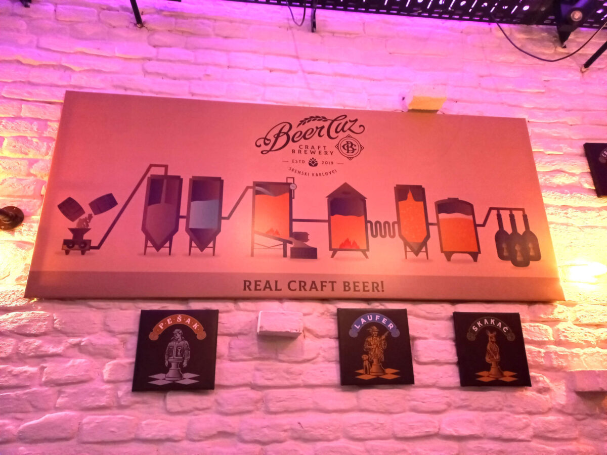 Craft Beer In Novi Sad: Speakeasy & Soulcity | Pivoslavija